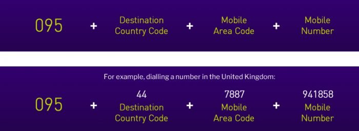 DST | Economy Call 095 | DST