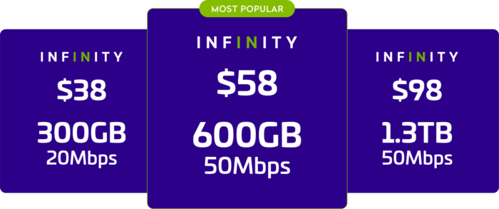 DST | Switch to DST | DST