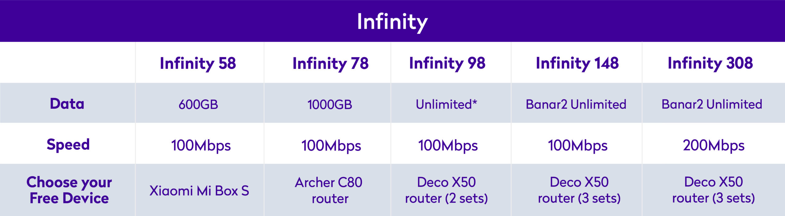 DST | Switch to Infinity