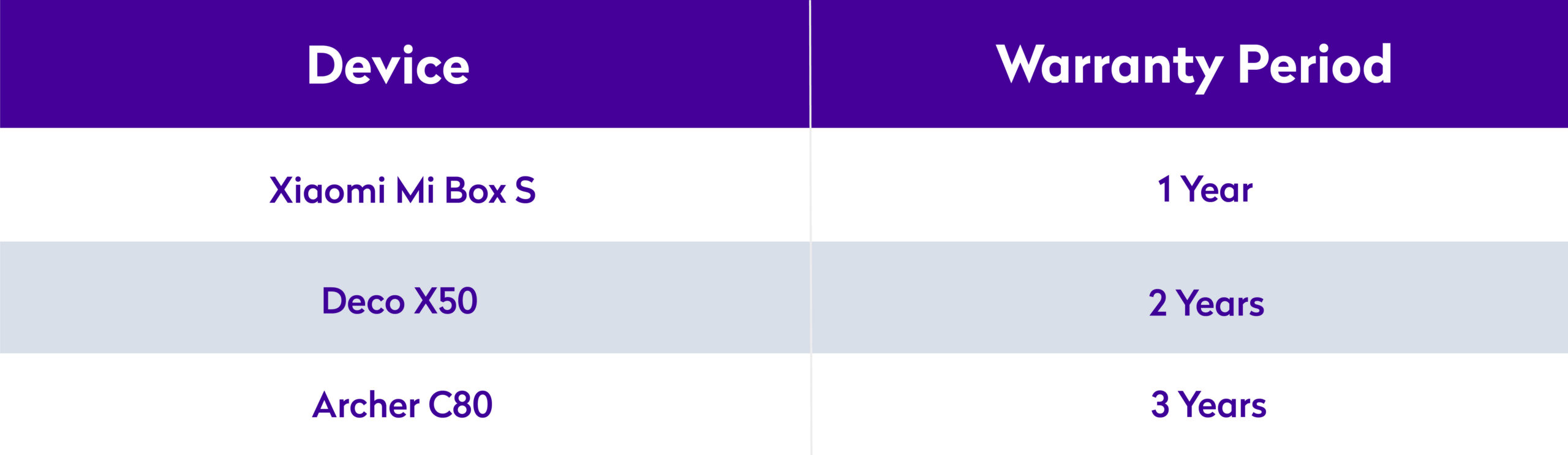 DST | Switch to Infinity