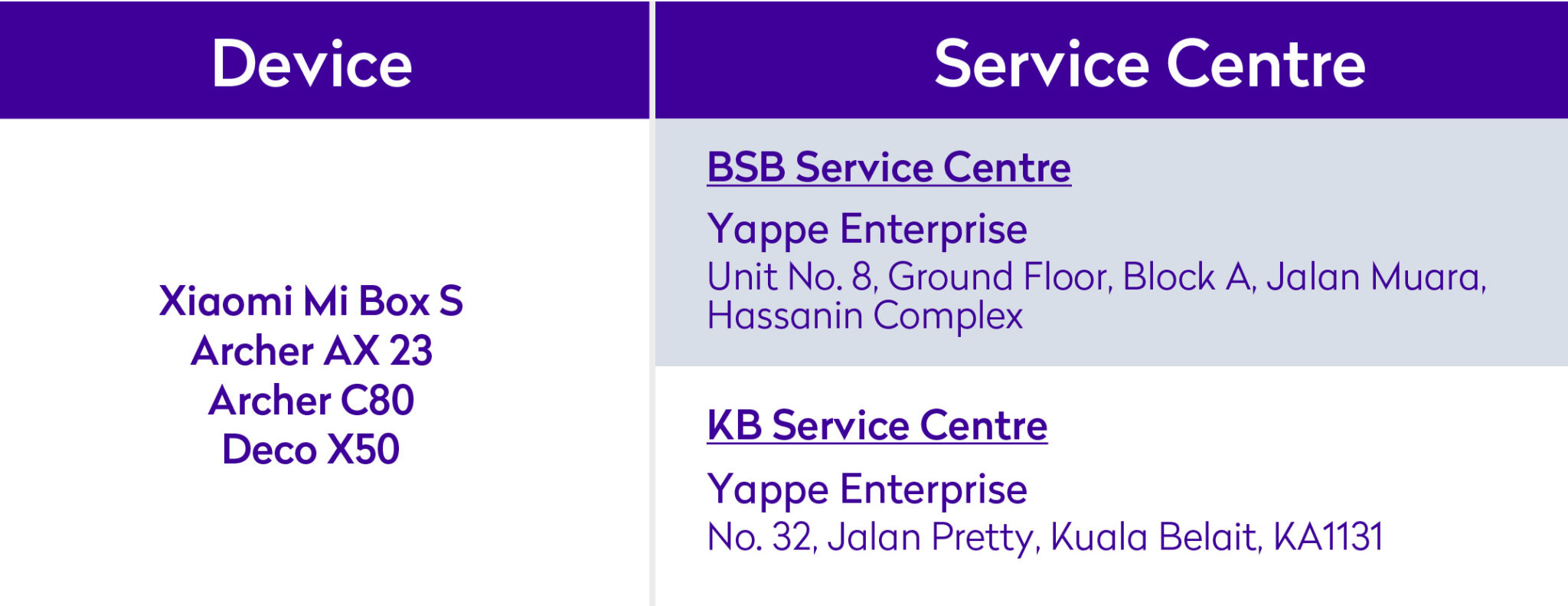 DST | Frequently Asked Questions | DST