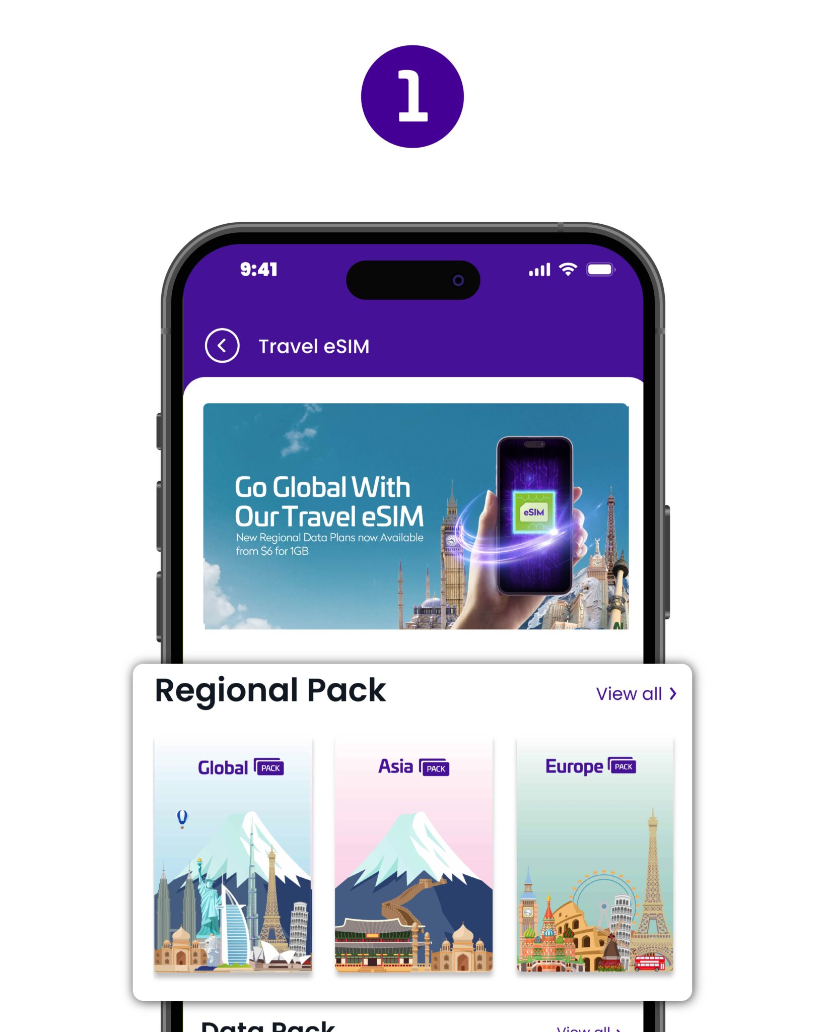 DST | Travel eSIM