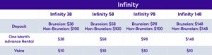 DST | Infinity - The Home Plan | DST